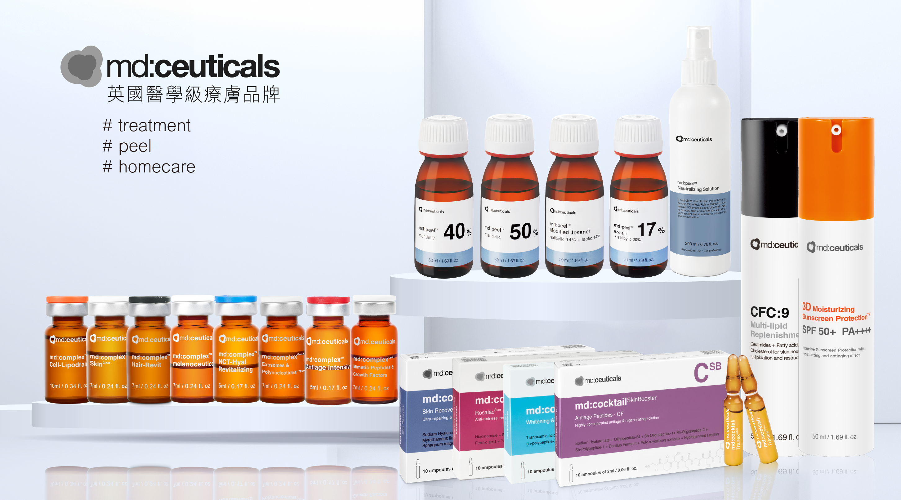 md:ceuticals™